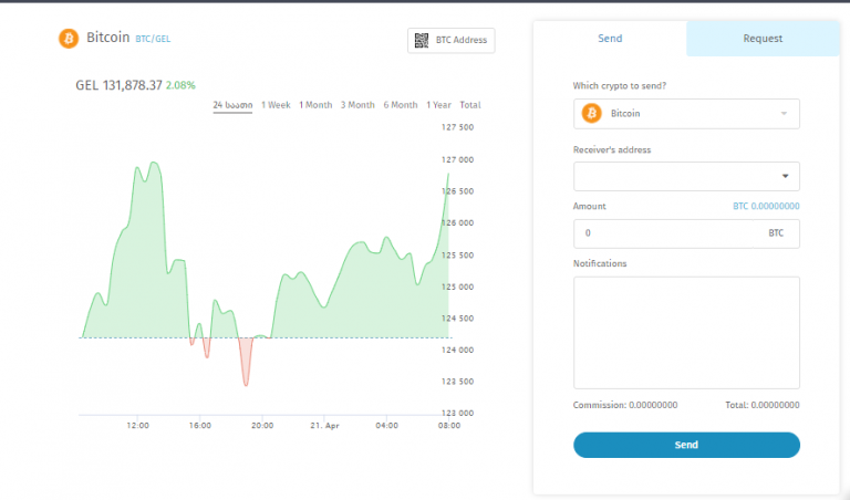 How to send cryptocurrency from MyCoins? • Blog.MyCoins.ge ...
